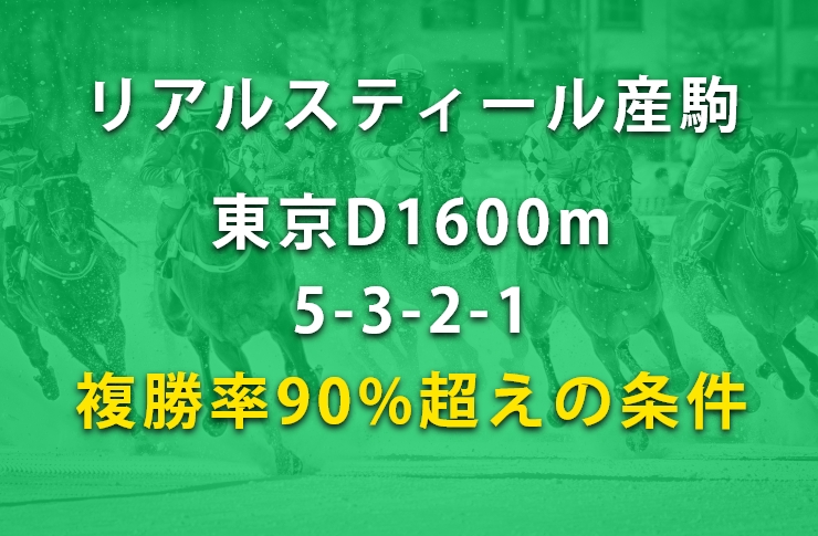 【鉄板データ】【東京ダート1600m】父リアルインパクト産駒の1～3人気5-3-2-1 複勝率90.9%！ - 中央競馬研究所